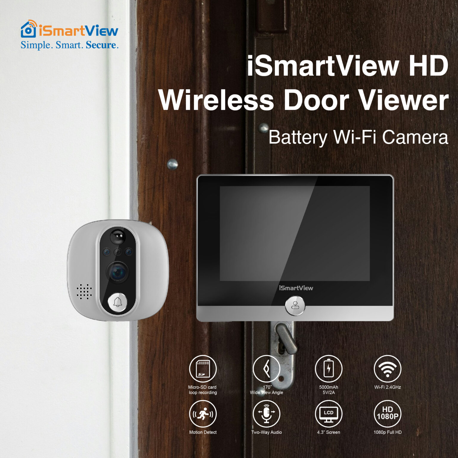 IP Camera - iSmartView