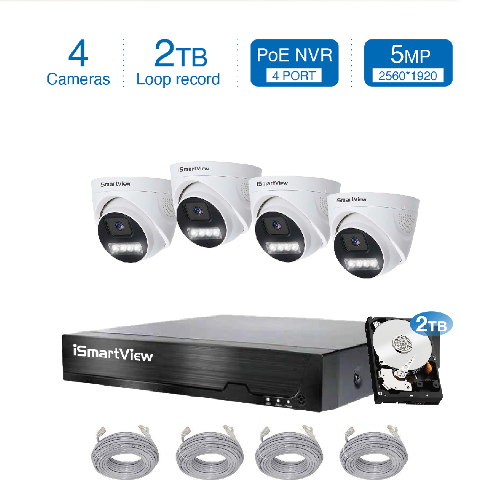 PoE CCTV Kit - iSmartView
