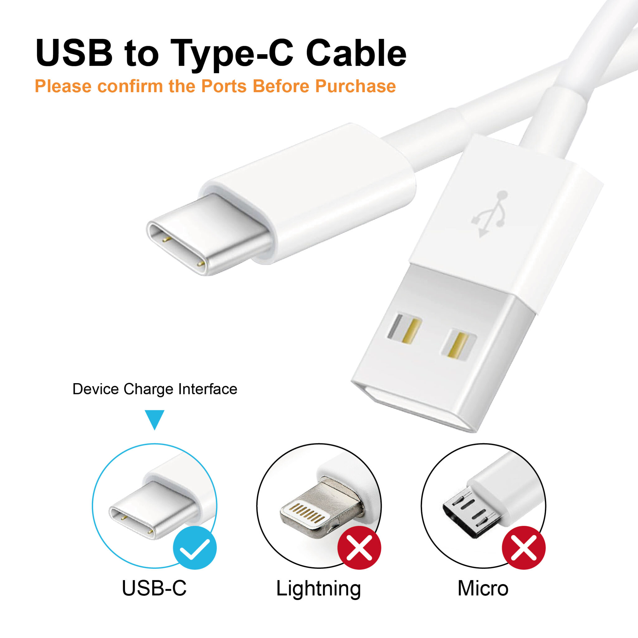 USB - Type-C 3米 延長線IP Wi-Fi Camera攝錄機電源線10ft iPhone 15 16 充電線 延長線 數據線USB TPYE-C - iSmartView